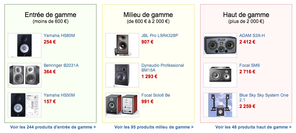 Entrée, plat ou dessert ? Choisissez votre gamme de prix. | Le blog de ...