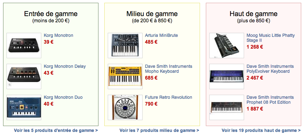 Entrée, plat ou dessert ? Choisissez votre gamme de prix. | Le blog de ...